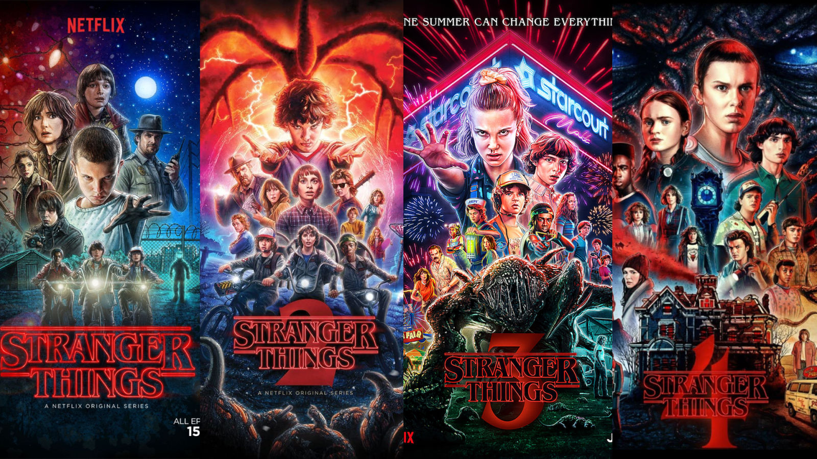 ทำการบ้านก่อนดู The Stranger Things season 5 สรุปเรื่องราวภาค 1-4