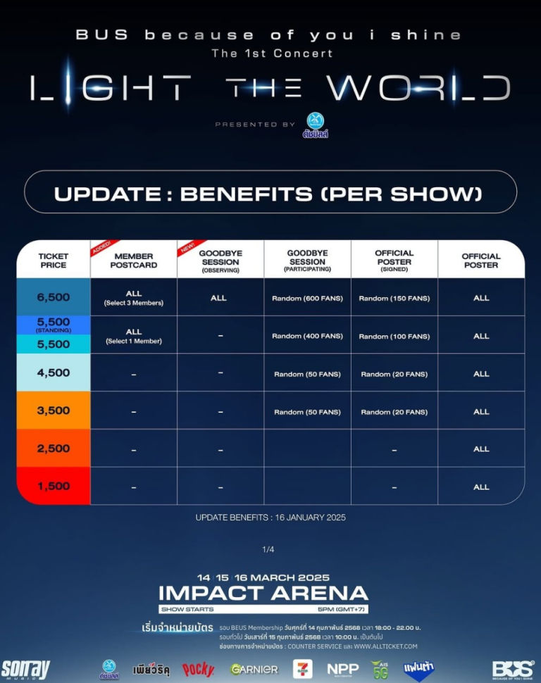 BEUS พร้อมหรือยัง? กับคอนเสิร์ตใหญ่ครั้งแรก วง BUS because of you i shine