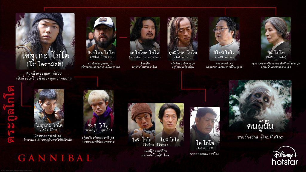 Gannibal ซีซั่น 2 การกลับมาของหมู่บ้านกินคน